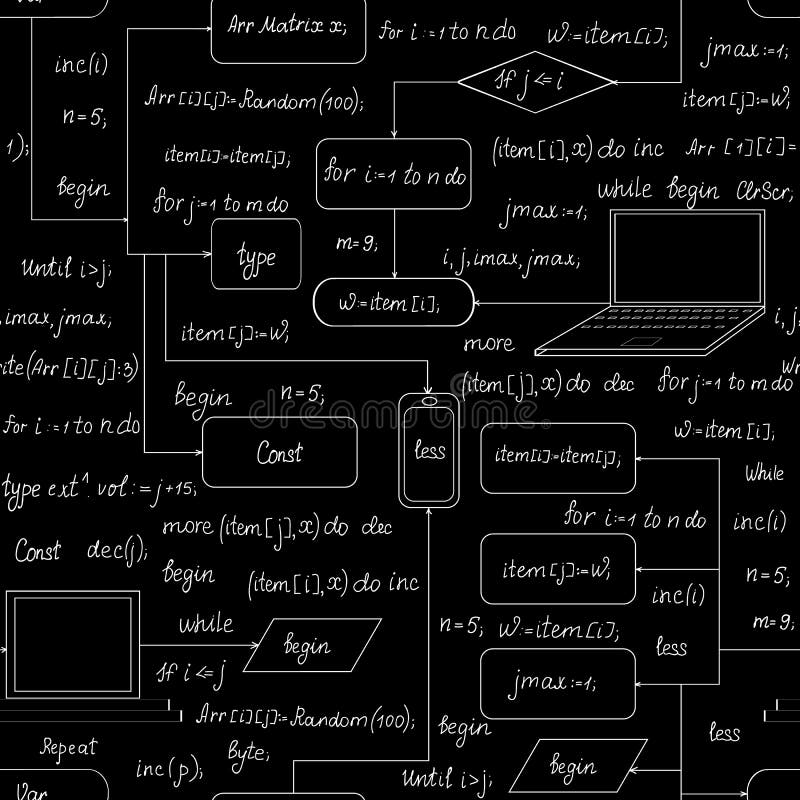 Programming Technical Seamless Pattern With Programming Code Program Flow Diagrams Formulas