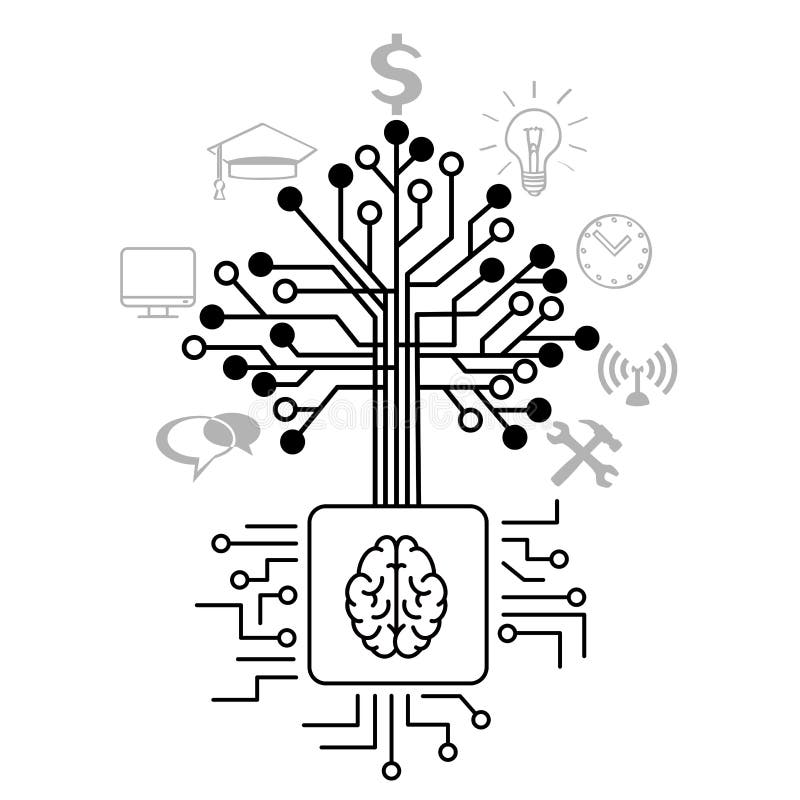 Brain Techno Logo Vector Illustration Stock Vector - Illustration of ...