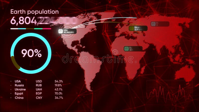 Technological World Map with Statistics. Motion. 3D Graphic Map of ...