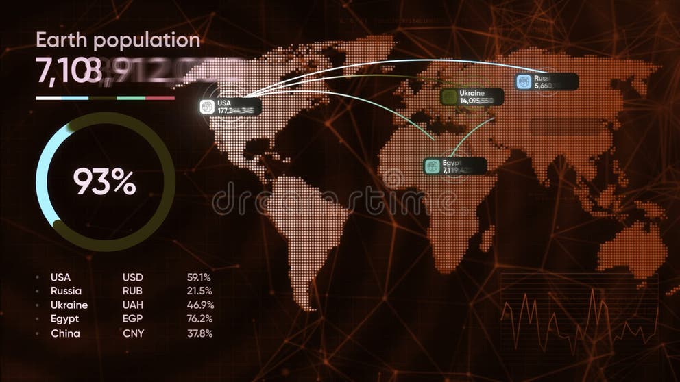 Technological World Map with Statistics. Motion. 3D Graphic Map of ...