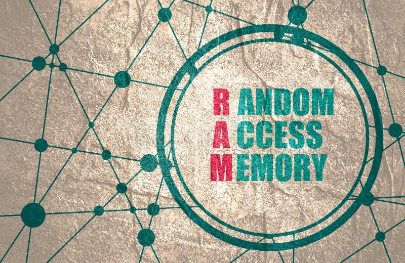 Acronym RAM - Random Access Memory in Circle. Stock Illustration ...