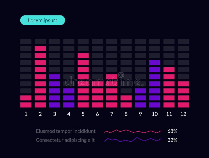 Technology Dashboard Infographic. Data Visualization Pie Chart ...