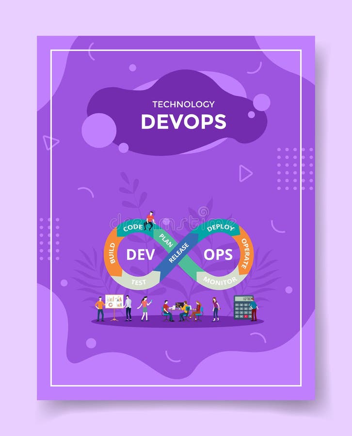 Devops Software Development Practices for Website Template Banner ...
