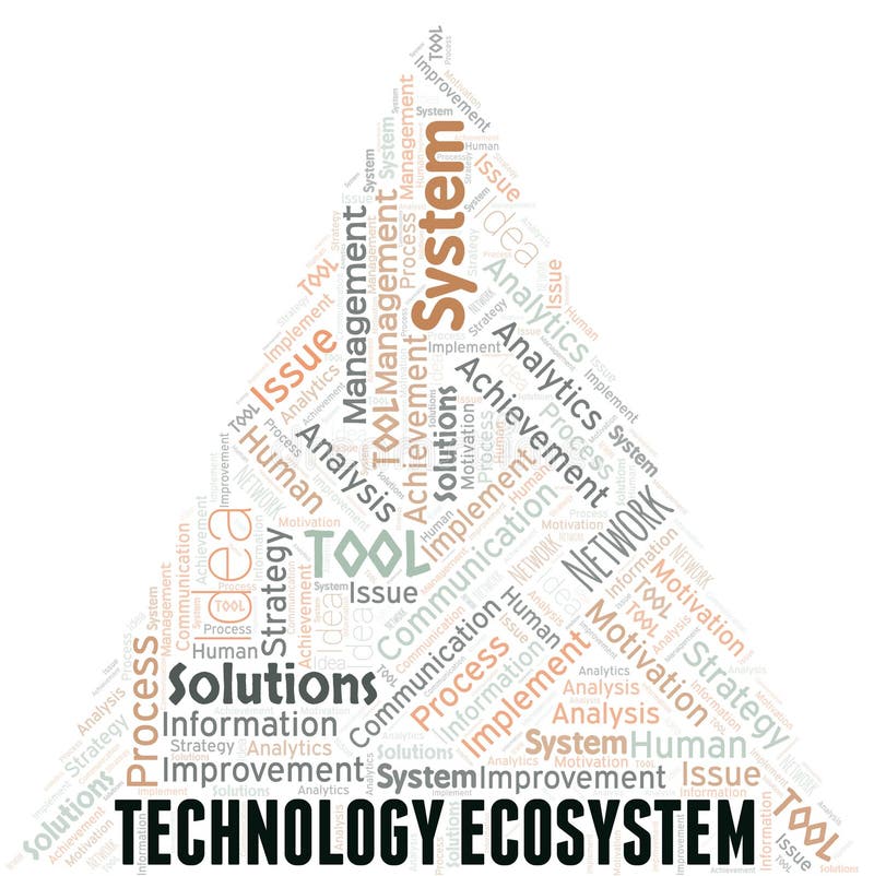Technology Ecosystem Typography Vector Word Cloud. Stock Vector ...