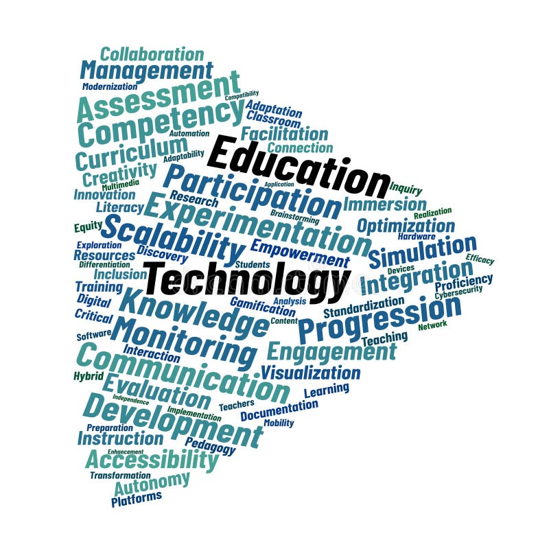 Technology and Education Word Cloud Stock Illustration - Illustration ...