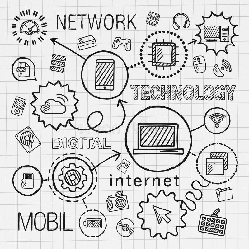 Technology Hand Draw Integrated Icons Set. Vector Sketch Stock Vector ... Technology Hand Draw Integrated Icons Set. Vector Sketch Stock Vector ...