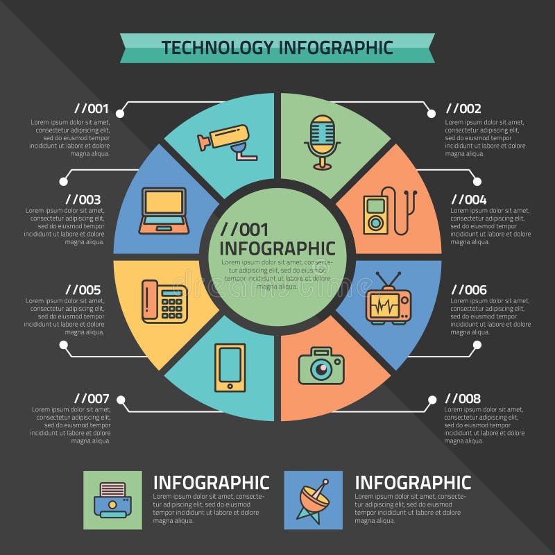 Technology Infographic. Vector Illustration Decorative Design Editorial ...