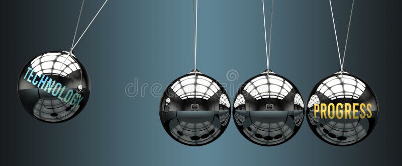 Technology that Leads To Progress, Transmitting Power To it. Cause and ...