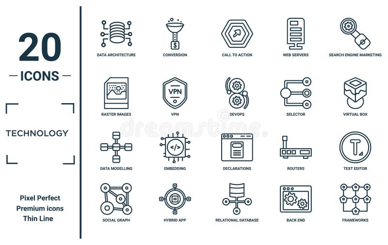 Web Frameworks Stock Illustrations – 338 Web Frameworks Stock Illustrations, Vectors & Clipart ...