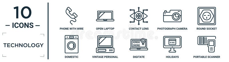 Technology Linear Icon Set. Includes Thin Line Phone with Wire, Contact ...