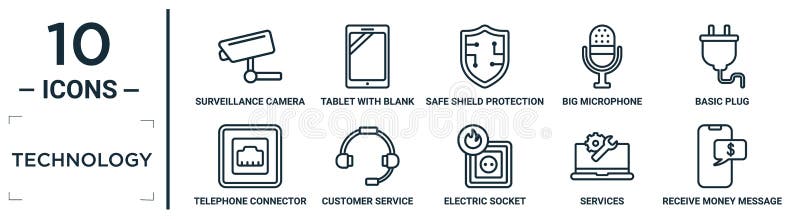 Basic safe home logo stock vector. Illustration of business - 112880427