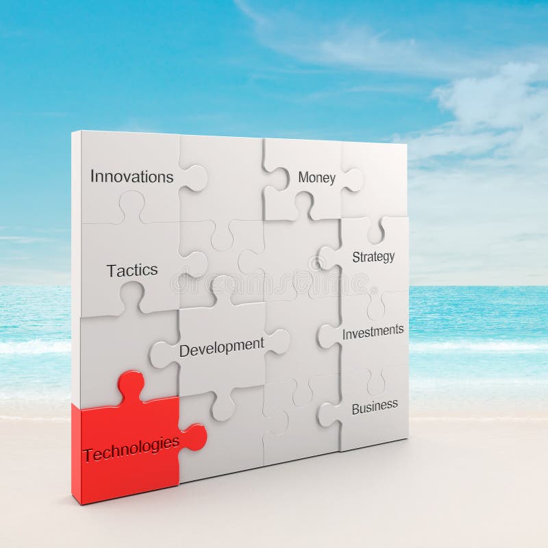 Technology Puzzle - Complexity, Difficulty, Problems and Challenges of ...