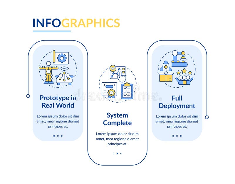 Technology Readiness Levels Stock Illustrations – 28 Technology ...