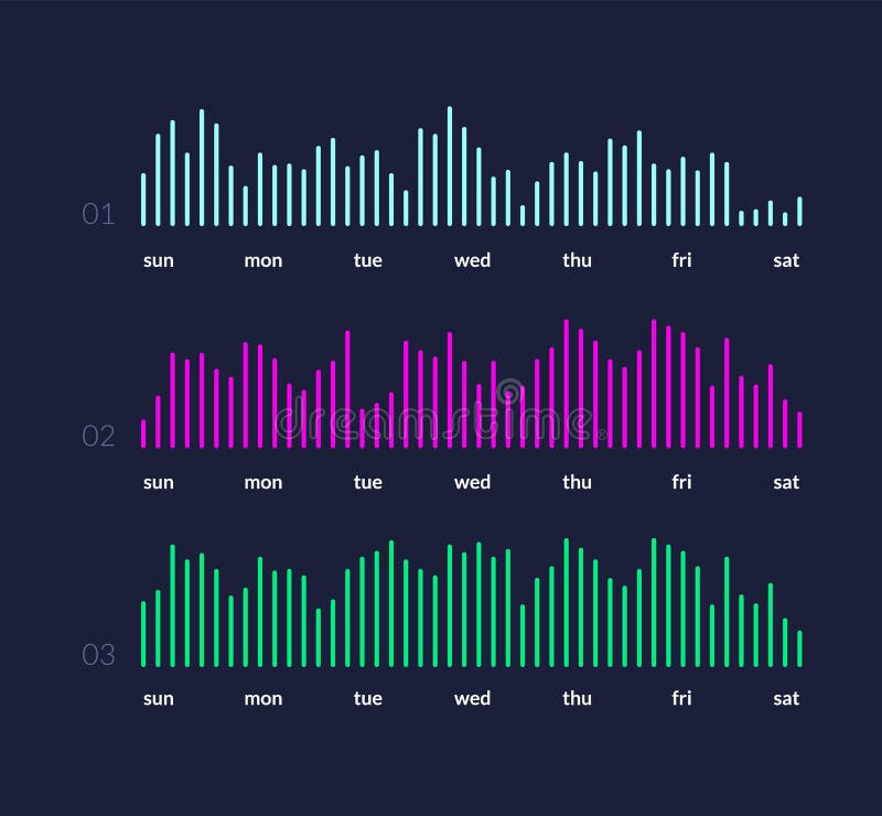 Technology Chart Infographic. Admin Data App, Interactive Business ...