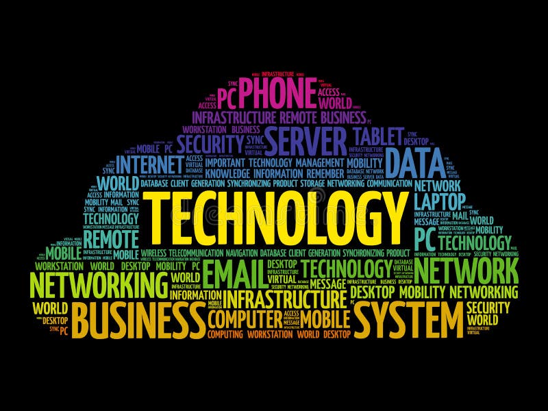 Technology Word Cloud Collage Stock Illustration - Illustration of ...