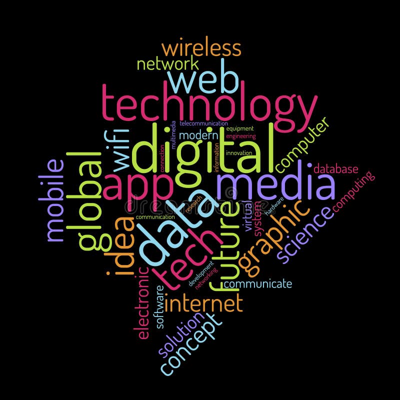 Technology Word Cloud. Innovative Concept. Collage Made of Words ...