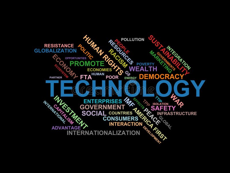 TECHNOLOGY - Word Cloud Wordcloud - Terms from the Globalization, Economy and Policy Environment ...