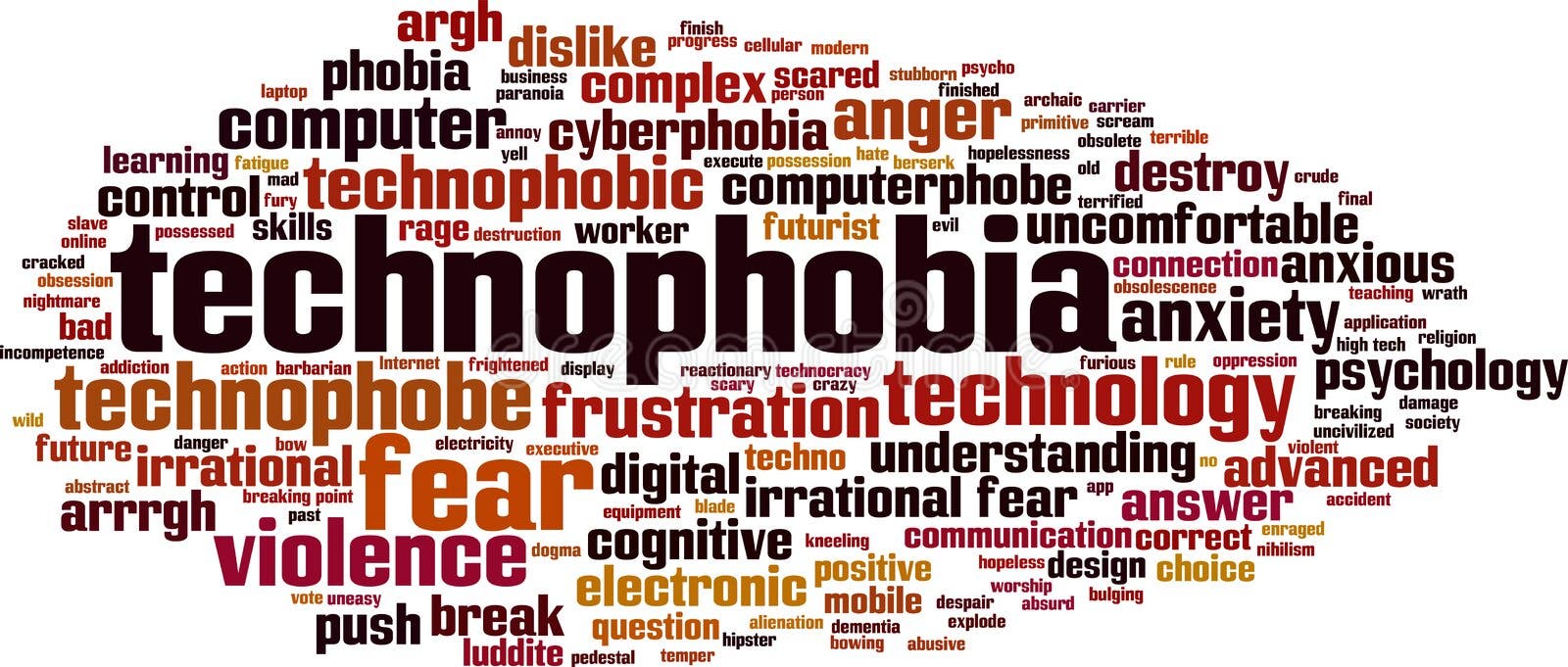 Technophobia word cloud stock vector. Illustration of control - 182648624