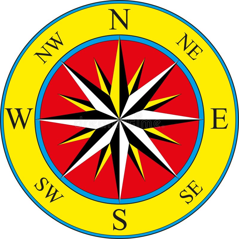 Tecknad filmkompassvektor vektor illustrationer. Illustration av norr ...