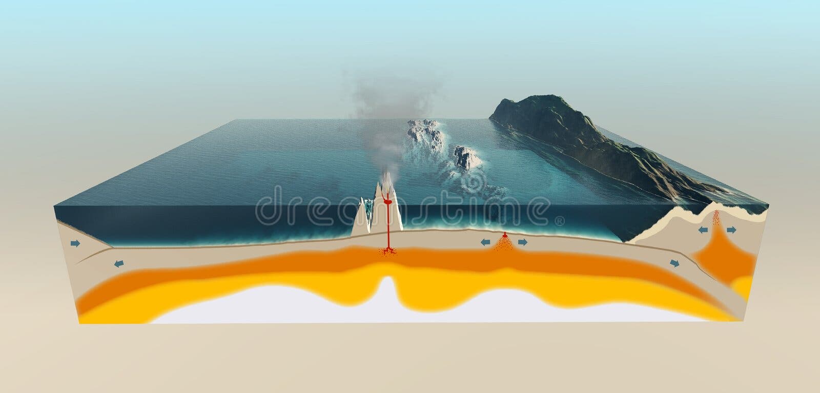 Plate Boundaries, Divergent Boundaries, Earthquake Stock Illustration ...