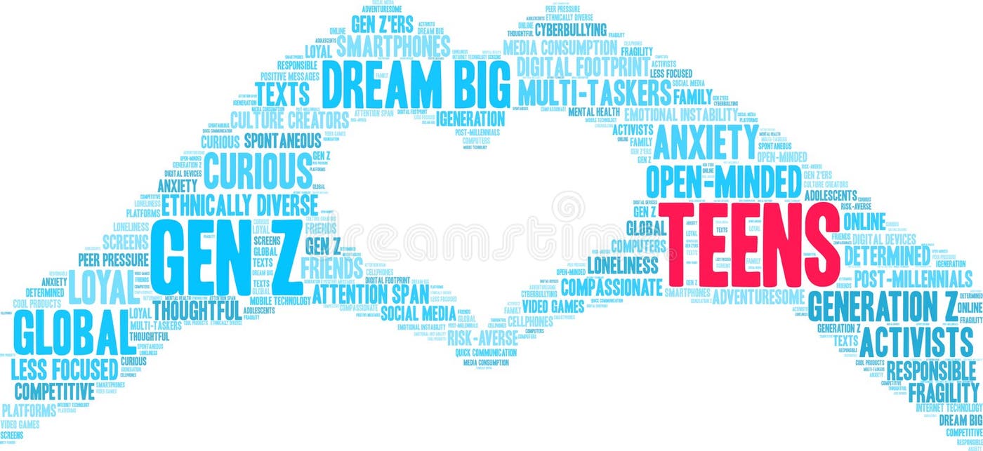 Gen Word Cloud Stock Illustrations – 480 Gen Word Cloud Stock ...