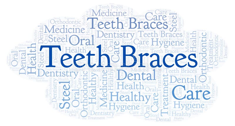 Teeth Braces word cloud. stock illustration. Illustration of wordcloud ...