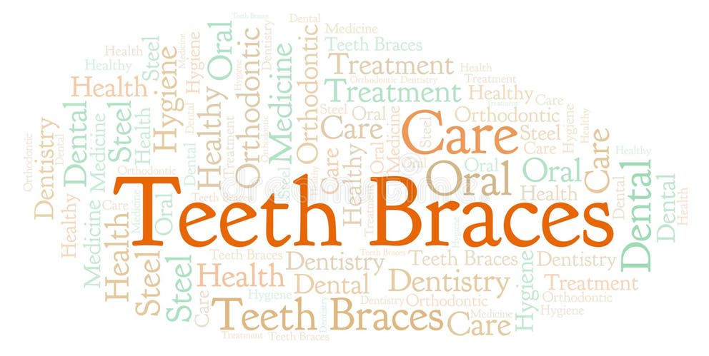 Teeth Braces word cloud. stock illustration. Illustration of typography ...