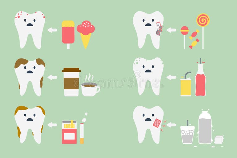 Teeth Problem Stock Illustrations – 7,147 Teeth Problem Stock ...