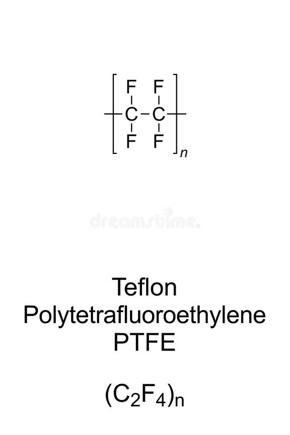 Teflon Polymer Stock Illustrations – 196 Teflon Polymer Stock ...