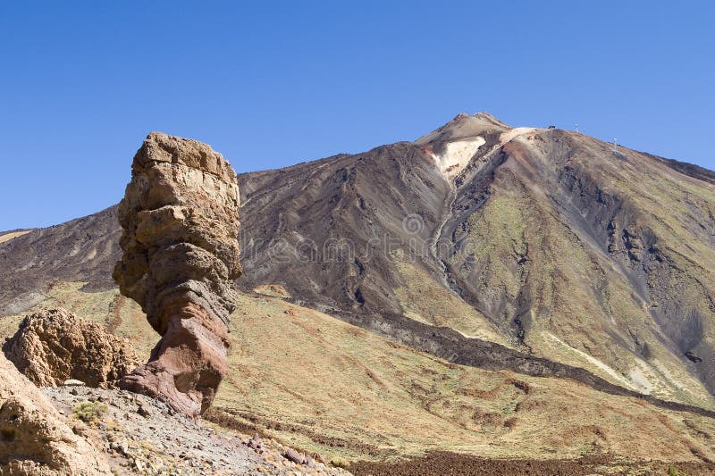 Teide volcano stock image. Image of national, landscape - 25902779