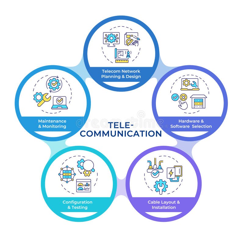 Telecom Network Stock Illustrations – 17,260 Telecom Network Stock ...