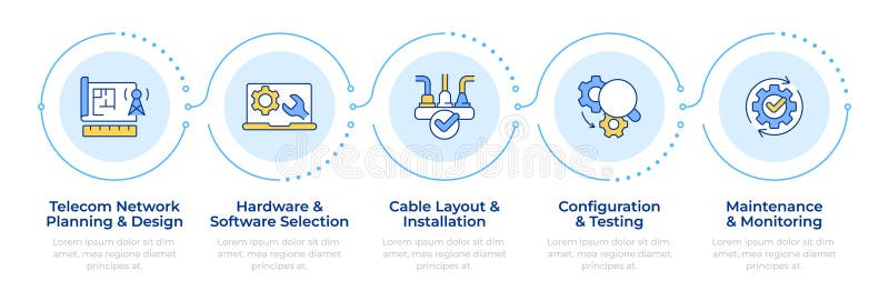 Telecom Network Installation Infographic Stock Illustrations – 5 ...