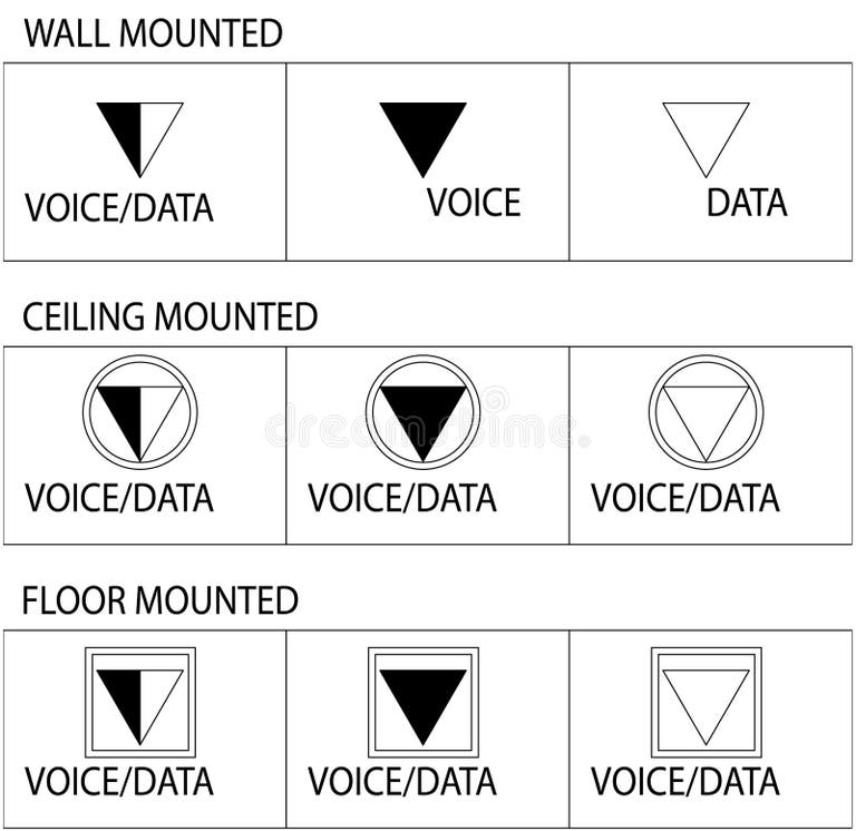 Telecommunication Outlet Symbols Stock Vector - Illustration of close ...