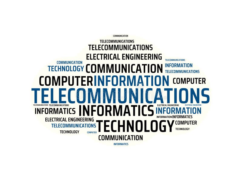 TELECOMMUNICATIONS - Image with Words Associated with the Topic ...
