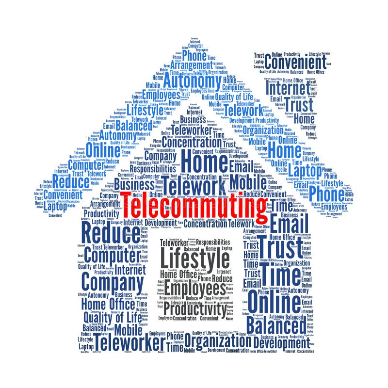 Telecommuting Word Cloud Concept Stock Illustration - Illustration of ...