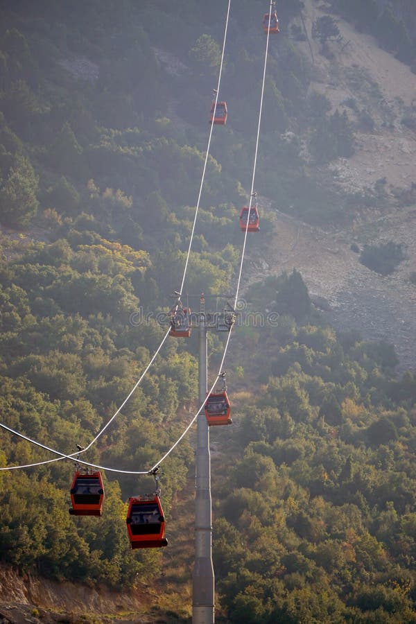 Telpher stock image. Image of load, labour, cradle, heavy - 4870057