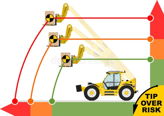 Telehandler Stock Illustrations – 562 Telehandler Stock Illustrations ...