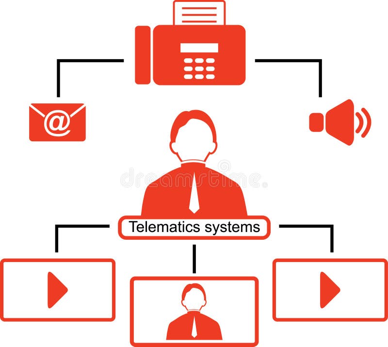 Telematics Icon Stock Illustrations – 77 Telematics Icon Stock ...