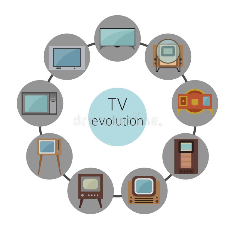Television History. Evolution Stock Vector - Illustration of line ...