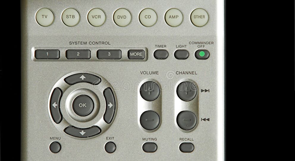 Television Remote Control Panel Stock Photo - Image of power, remote ...