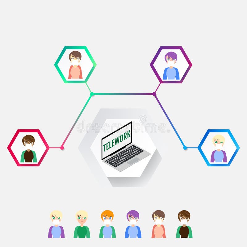 Telework. Remote Work As a New Work Order and Lifestyle Stock Vector ...