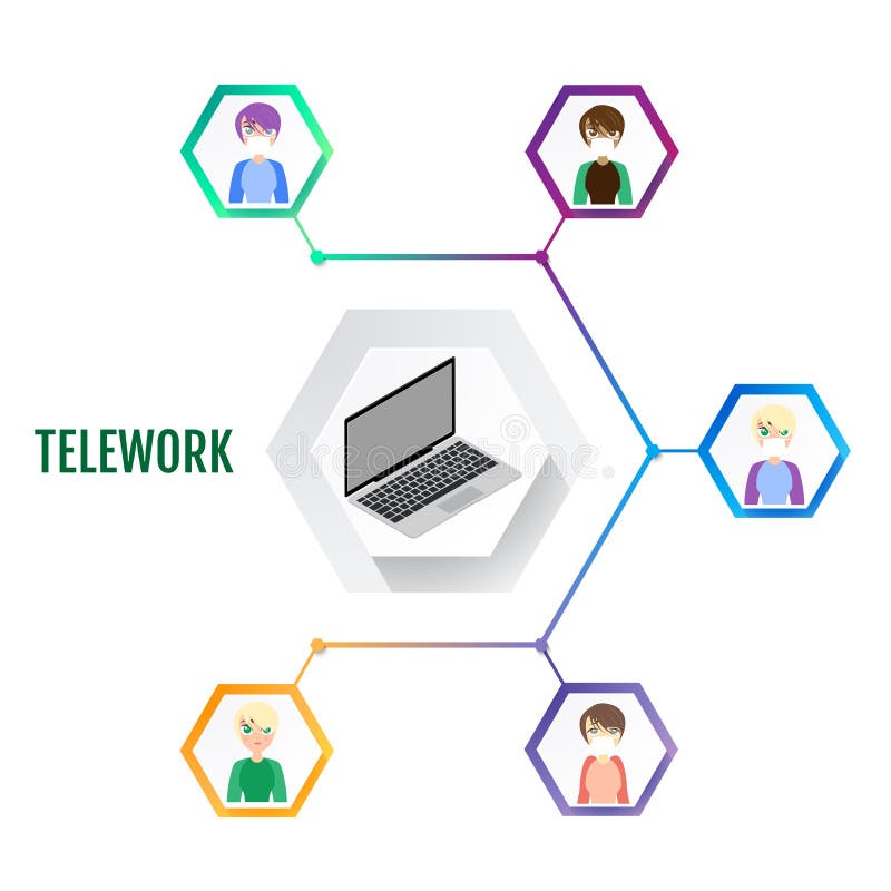 Telework. Remote Work As a New Work Order and Lifestyle Stock Vector ...