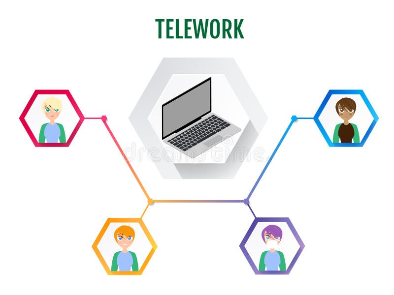 Telework. Remote Work As a New Work Order and Lifestyle Stock Vector ...