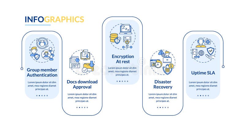 Telework Tool Security Parameters Vector Infographic Template Stock ...