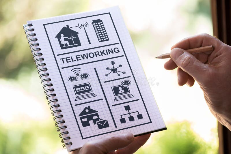 Teleworking Concept on a Notepad Stock Image - Image of notepad ...