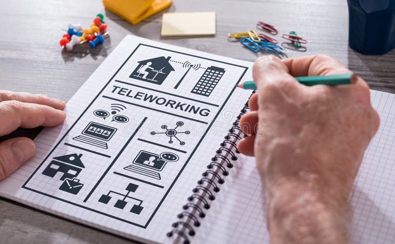 Teleworking Concept on a Notepad Stock Photo - Image of teleworking ...