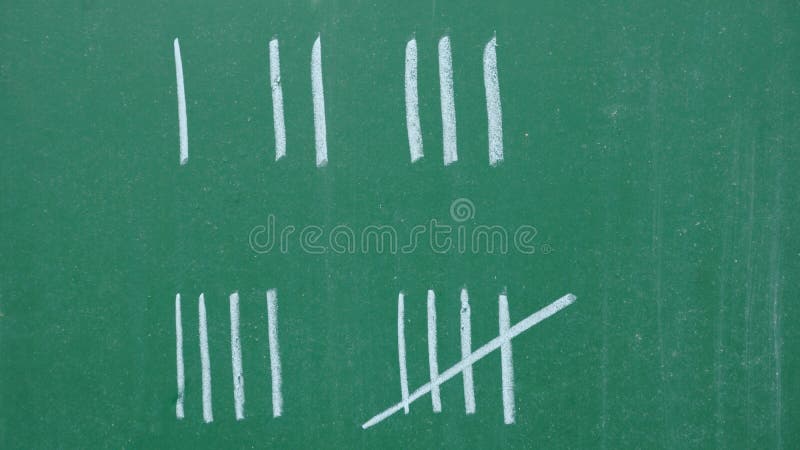 Chalk tally chart telscore stock foto. Image of eenvoudig - 231865208