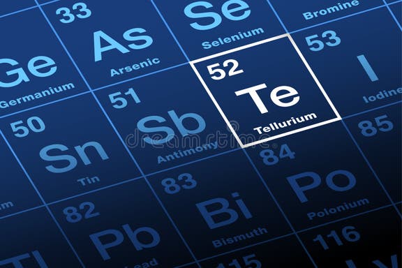 Tellurium on Periodic Table of the Elements, with Element Symbol Te ...