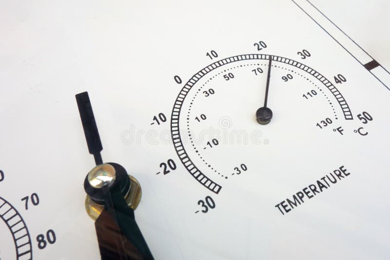 Temperature Measurements. Needle Instruments Closeup. Weather ...