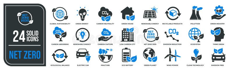 Net Zero Solid Icons Collection. Containing Customer Ecology ...